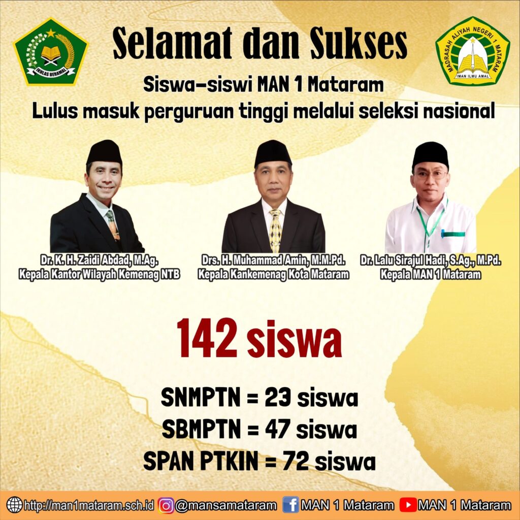 SELAMAT DAN SUKSES KEPADA SISWA – SISWI MAN 1 MATARAM YANG LULUS MELALUI JALUR SNMPTN DAN SBMPTN ...